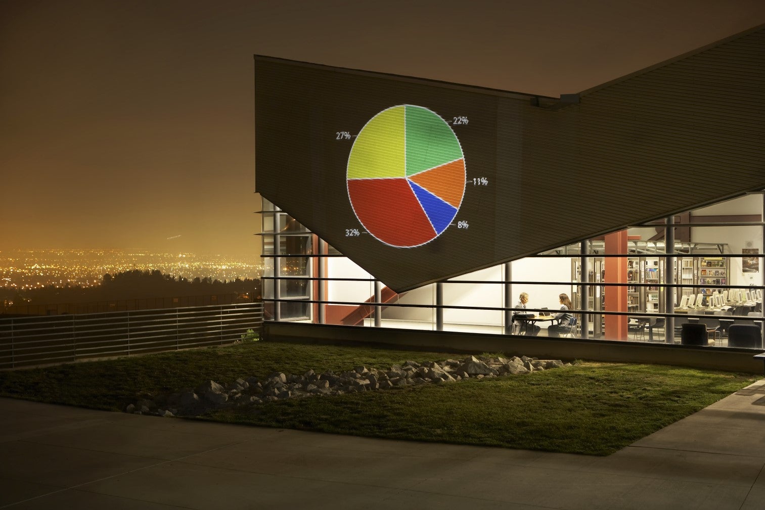 Telling your library impact story - Innovative Interfaces Inc.